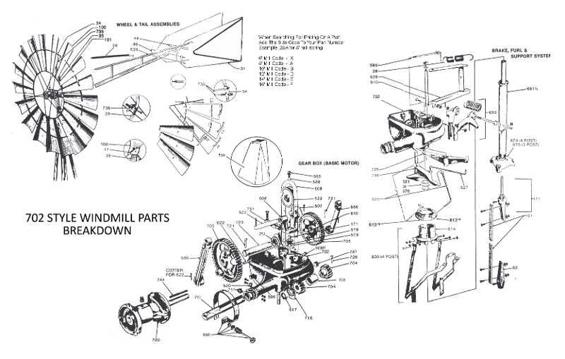 702 MODEL WINDMILL PARTS BREAKDOWN IMAGE